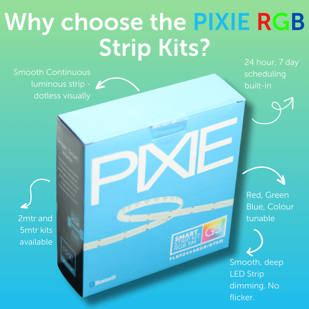 SAL PIXIE | PIXIE LED Strip Kits — Powerpoints and Switches
