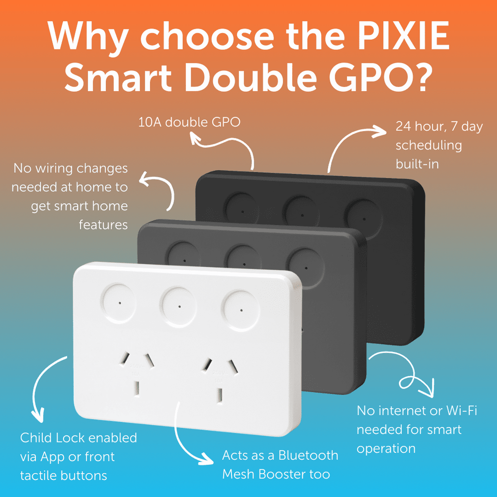 Powerpoints | GPO's | Power Outlets | Clipsal Powerpoints | Saturn ...