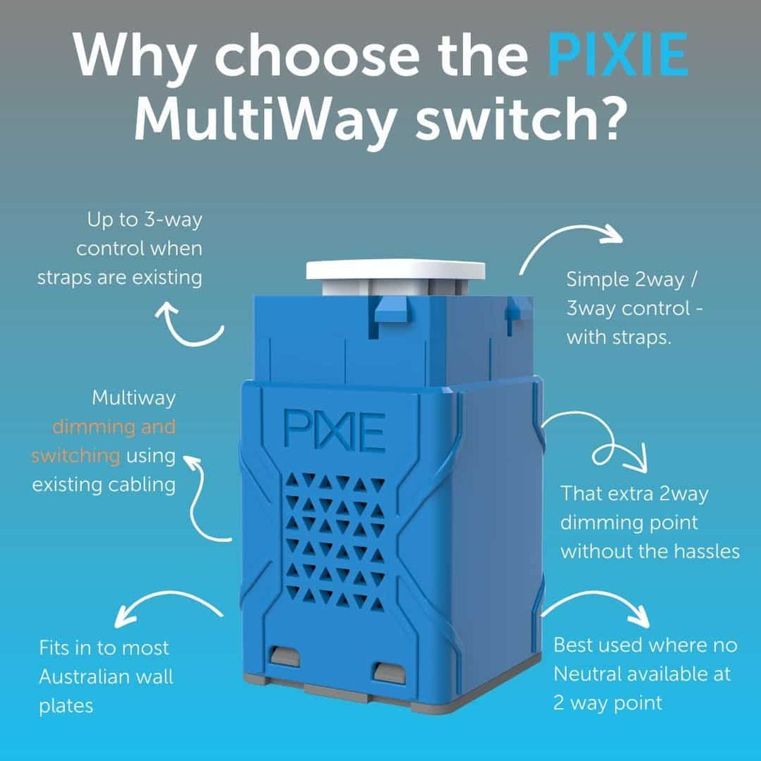 SAL PIXIE | PIXIE Smart Switches — Powerpoints and Switches