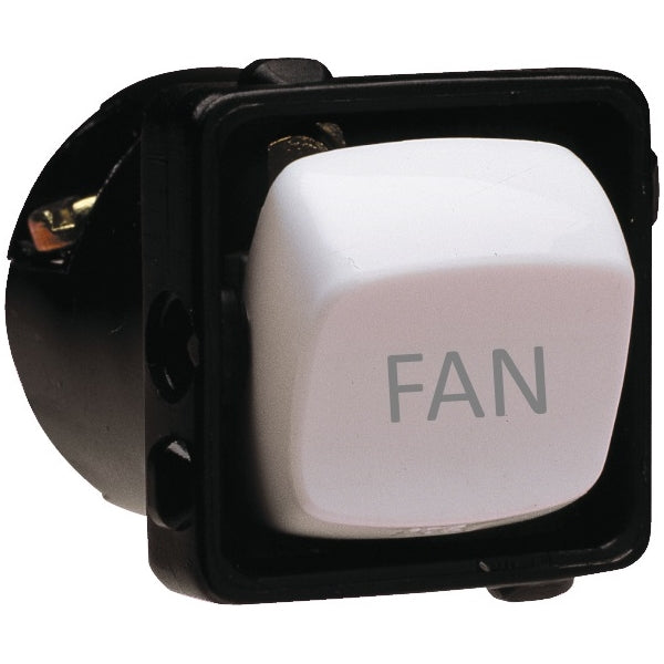 HPM Switch Mechanisms — Powerpoints and Switches
