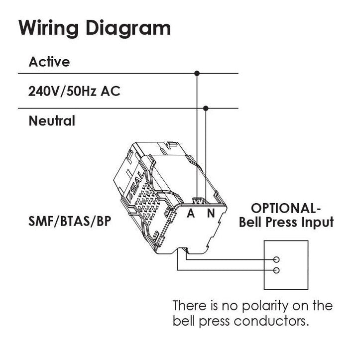 SAL Pixie Smart System – Simple & Seamless Smart Home Control ...