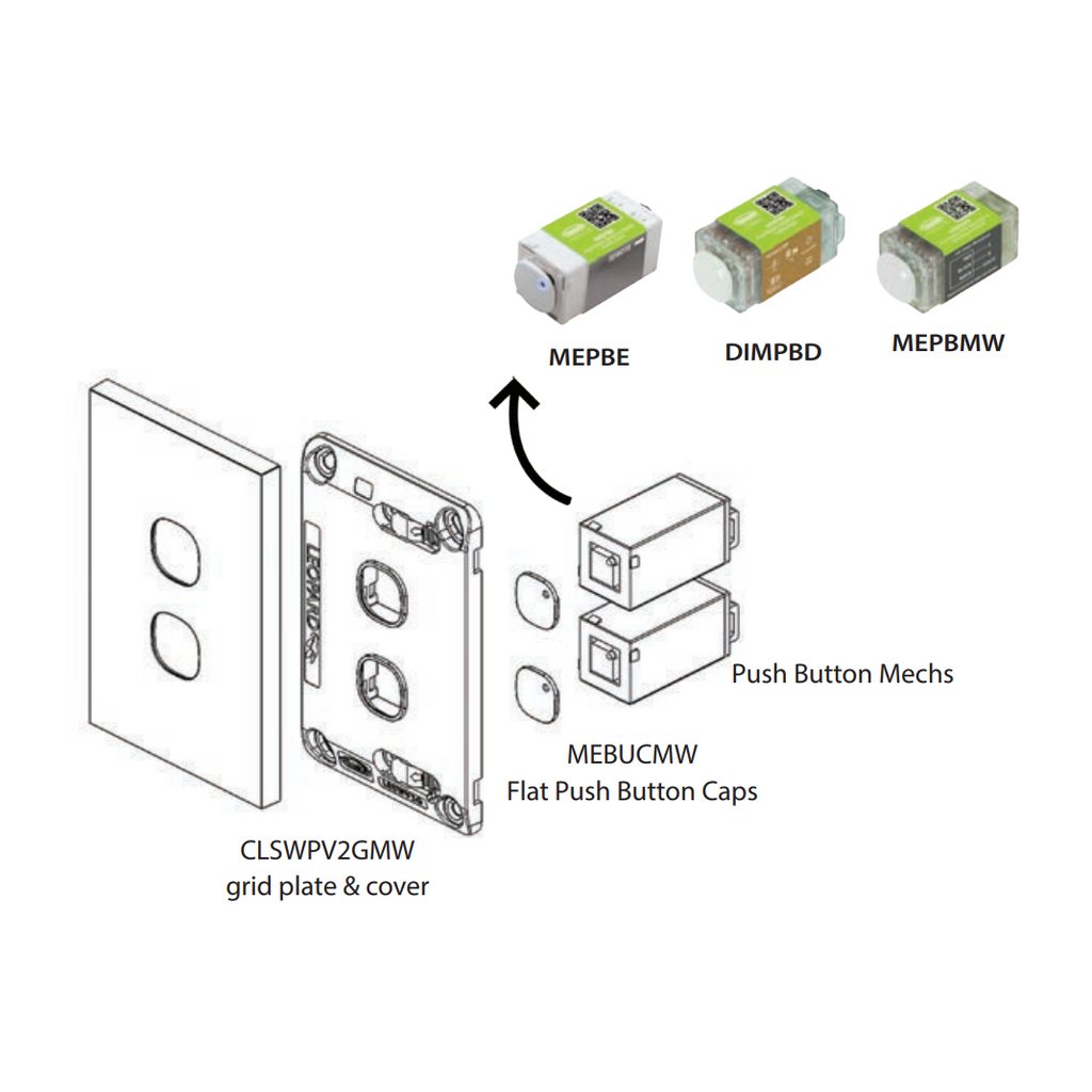 Trader Ranges | Trader Flat Cat | Trader Electrical | Powermesh ...